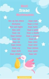 269+ Creative Nickname Ideas for Isaac From Funny to Adorable