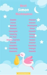 237+ Simon Nickname Ideas Why Everyone's Talking About It