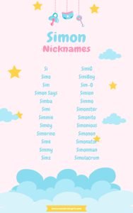 237+ Simon Nickname Ideas Why Everyone's Talking About It